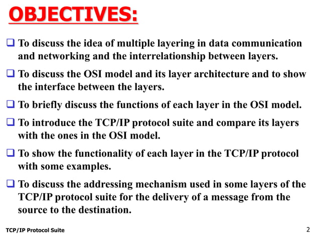 OSI open system interconnection LAYERS.pdf