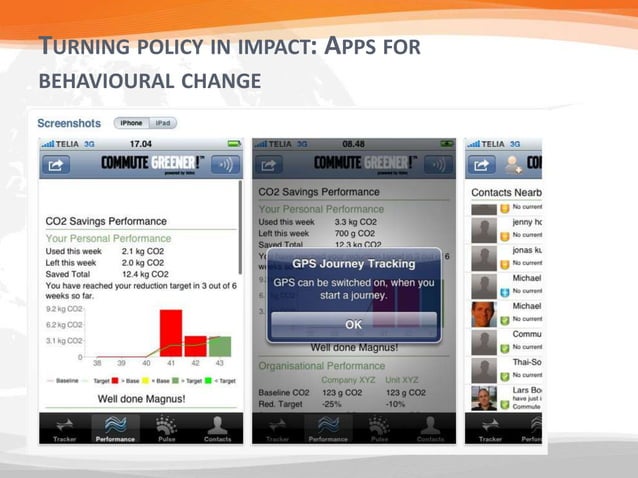 Osimo crossover-roadmap | PPT