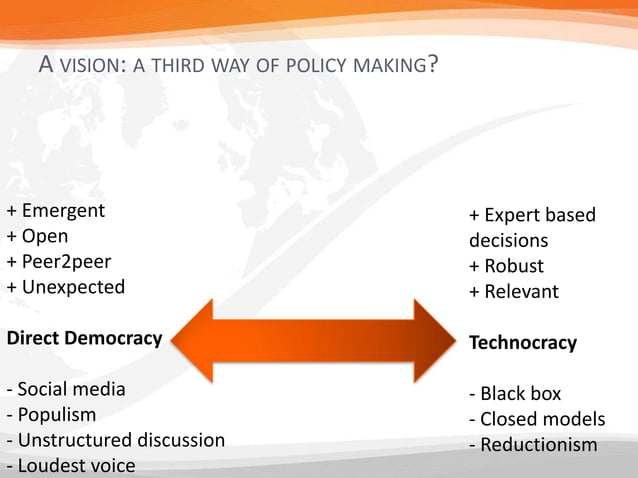 Osimo crossover-roadmap | PPT