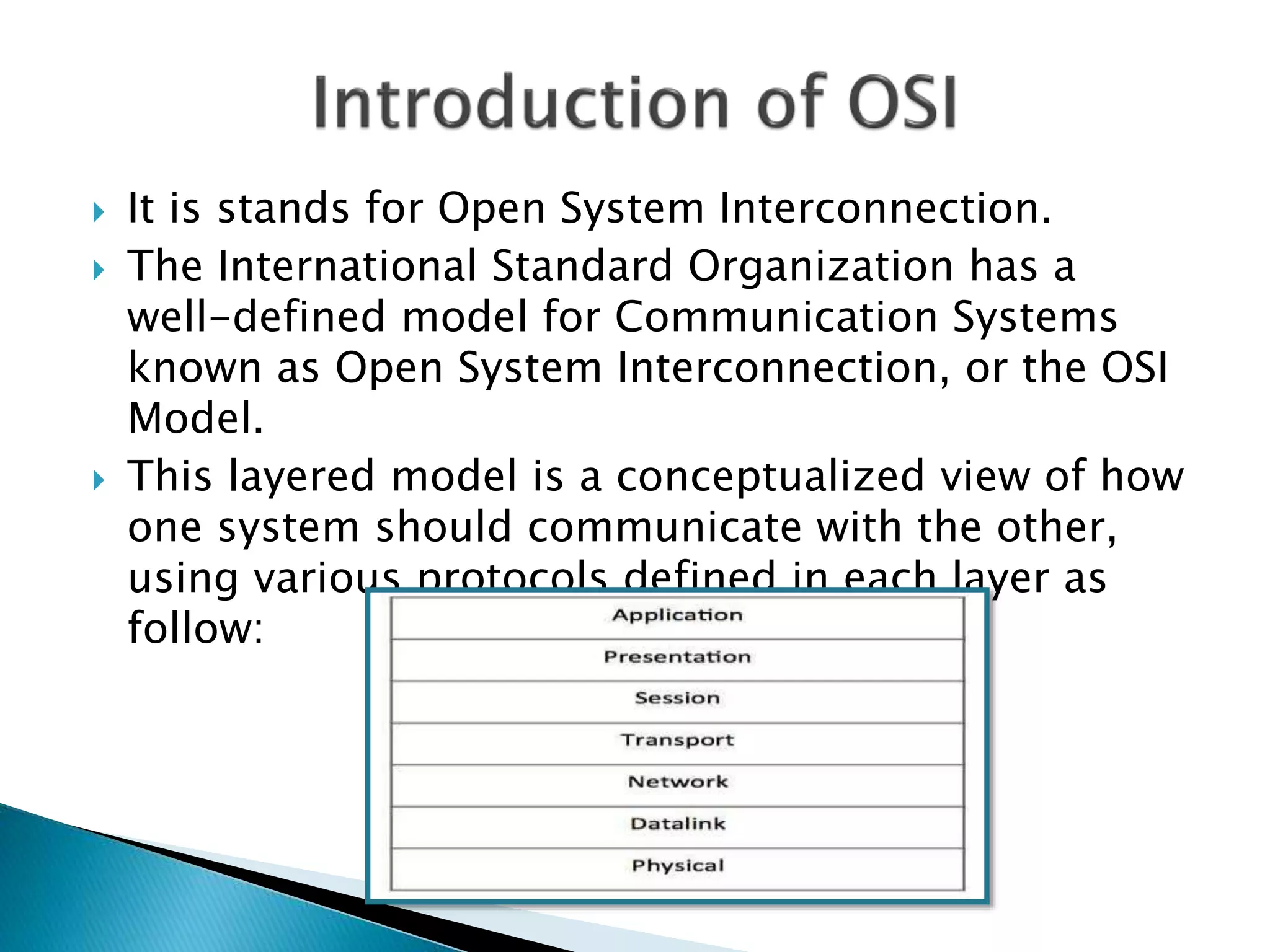 Osi modal | PPTX