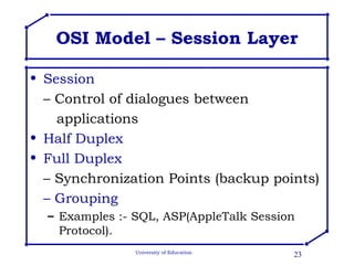 Osi Model | PPT