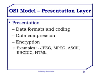 Osi Model | PPT