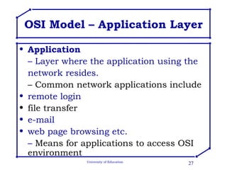 Osi Model | PPT