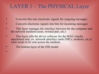 OSI model | PPT