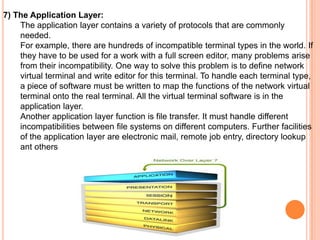 Osi model | PPT