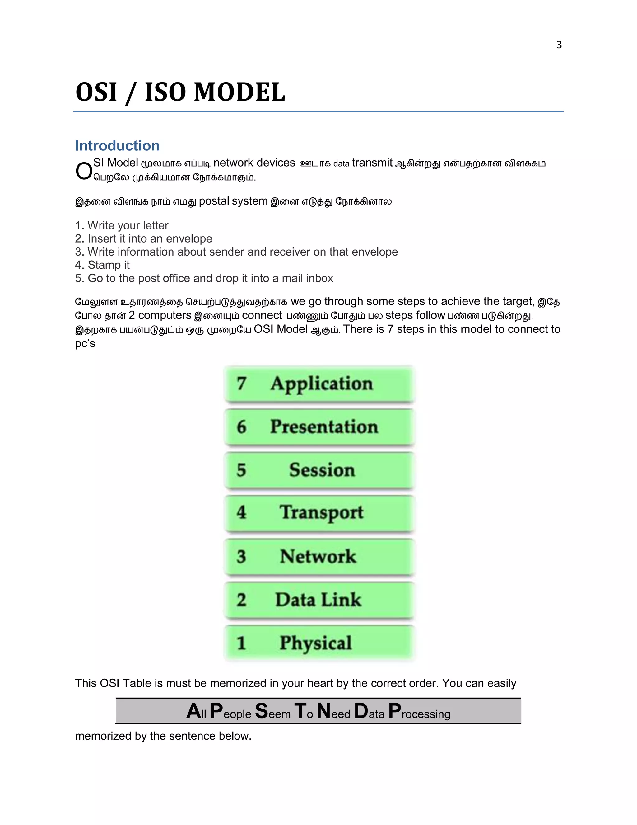 OSI model (Tamil) | DOCX