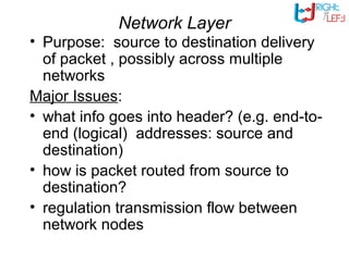 A Technical Seminar on OSI model | PPT
