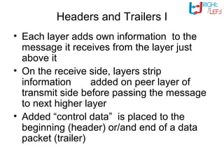 A Technical Seminar on OSI model | PPT