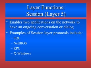 Osi model | PPT