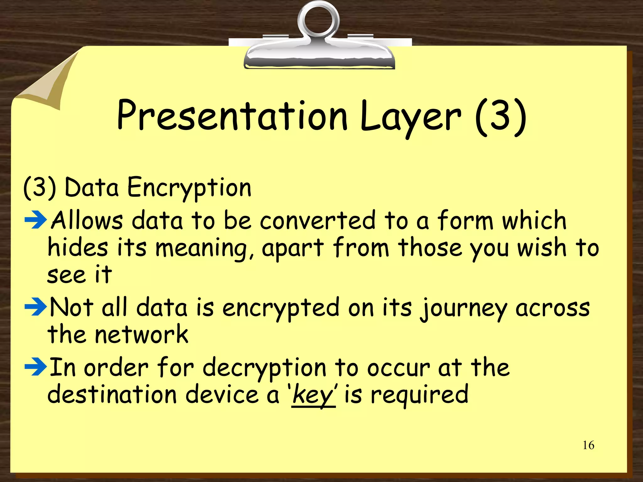 Complete Osi Model Explained | PPSX