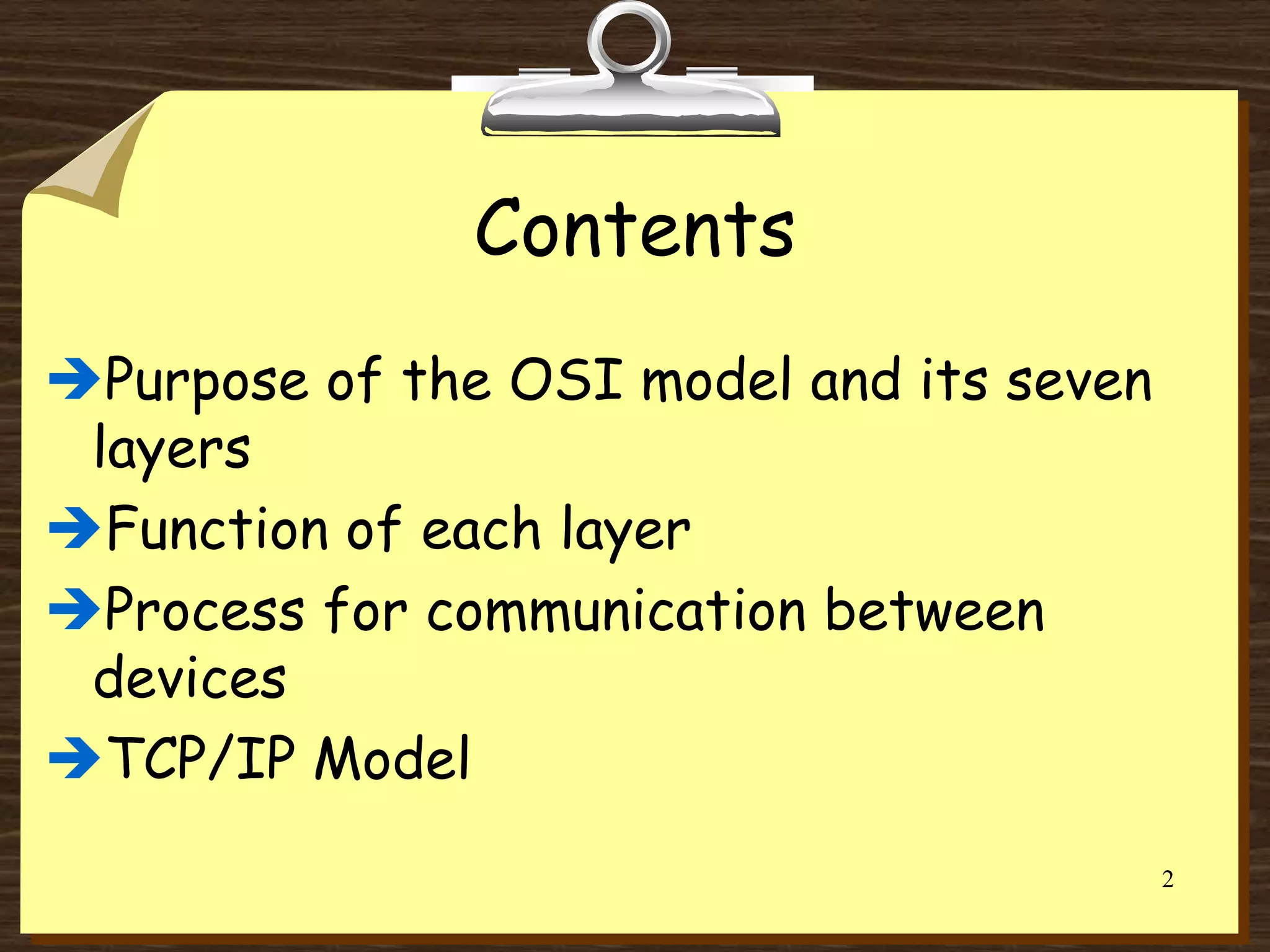 Complete Osi Model Explained | PPSX