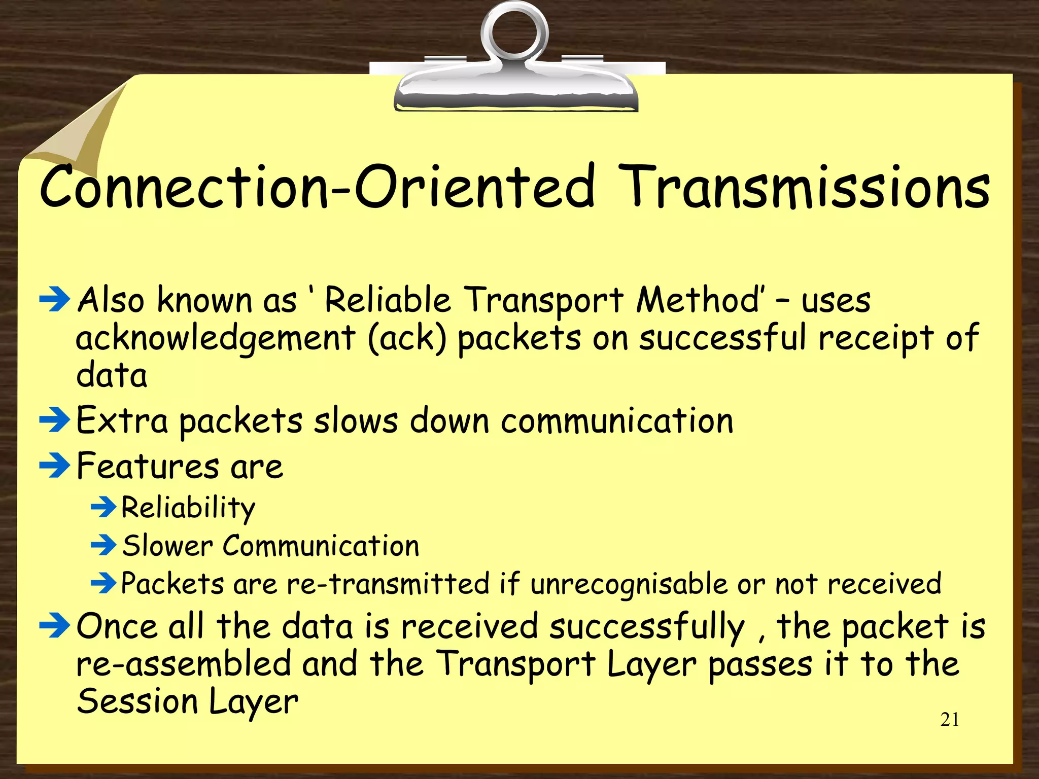 Complete Osi Model Explained