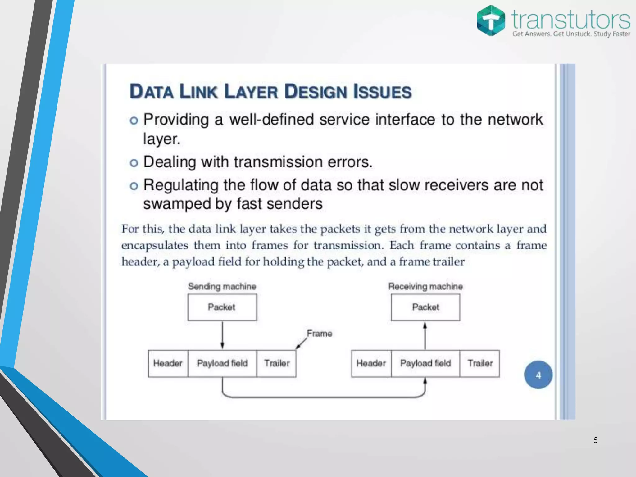 OSI Model | Computer Science | PPTX