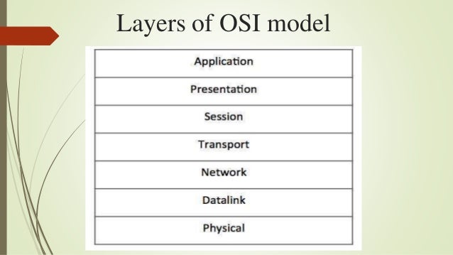 Osi model