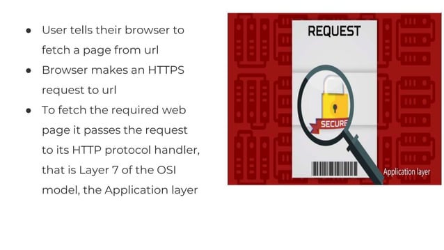 Role of OSI Layer when we open a webpage | PPT