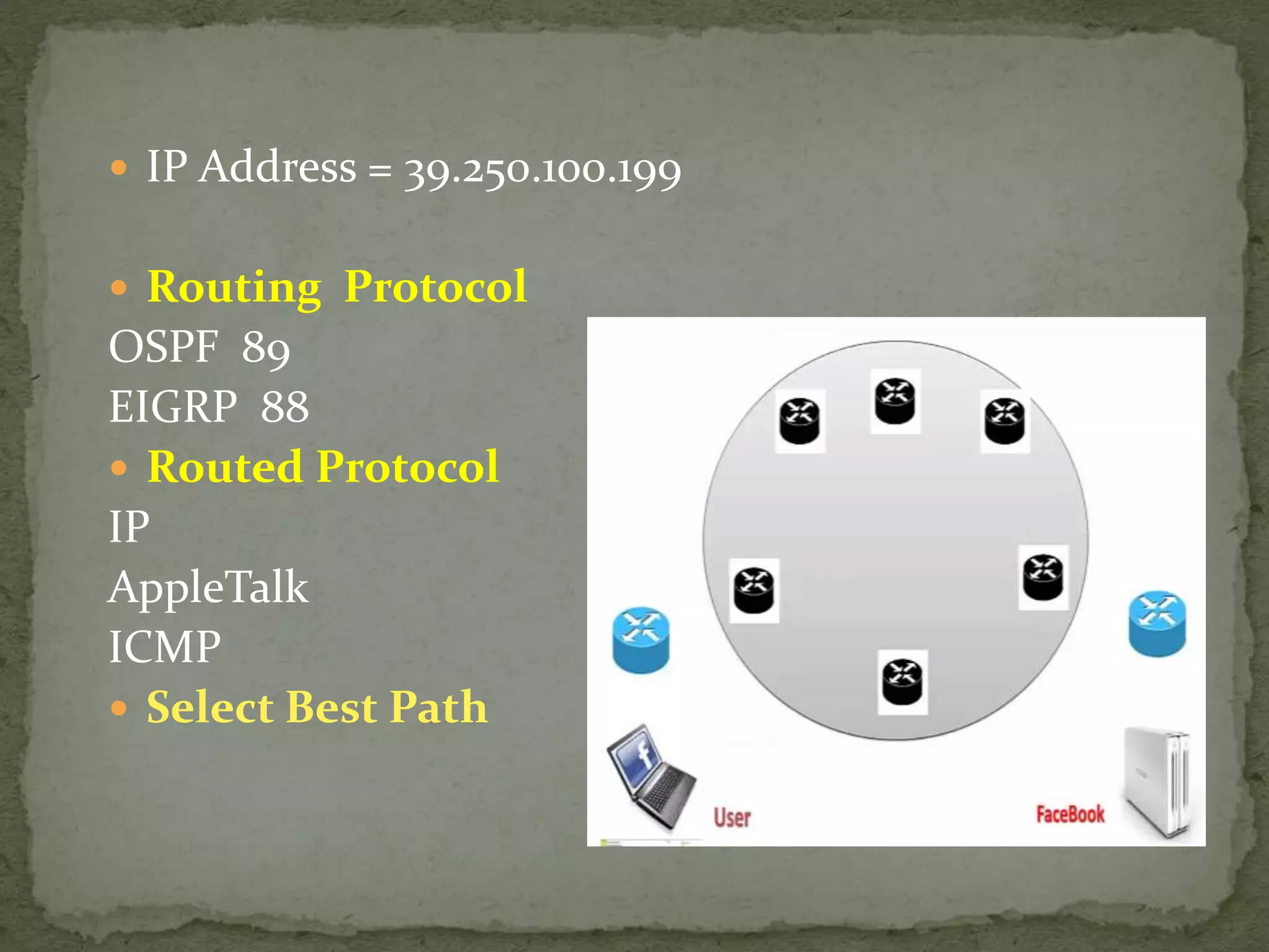 OSI Model - Open Systems Interconnection | PPTX