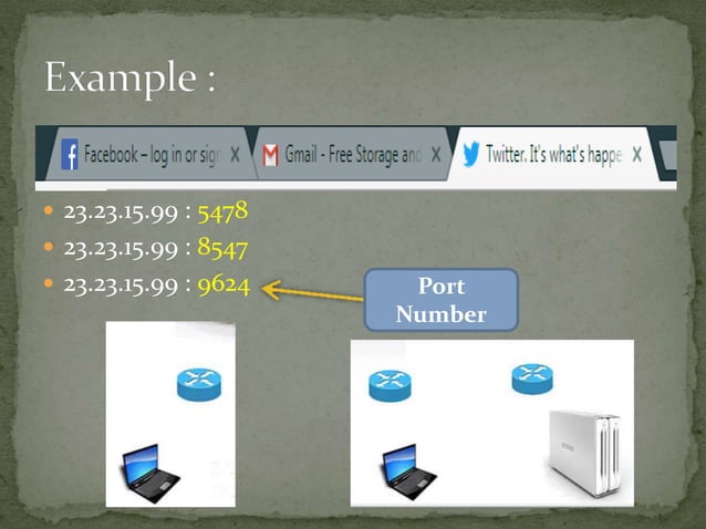 OSI Model - Open Systems Interconnection | PPTX