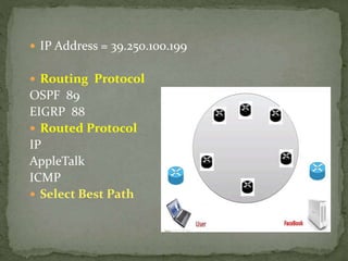 OSI Model - Open Systems Interconnection | PPTX