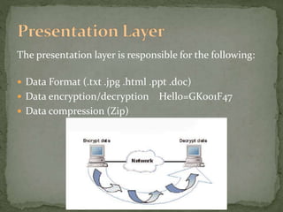 OSI Model - Open Systems Interconnection | PPTX