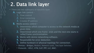 Osi model | PPTX | Computer Networking | Computing