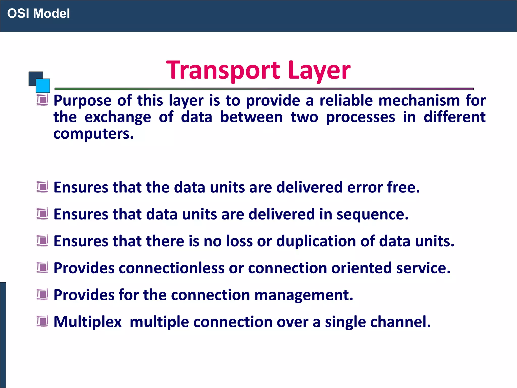 Osi model | PPT