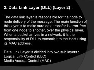 OSI MODEL AND ITS LAYERS FUNCTION | PPT