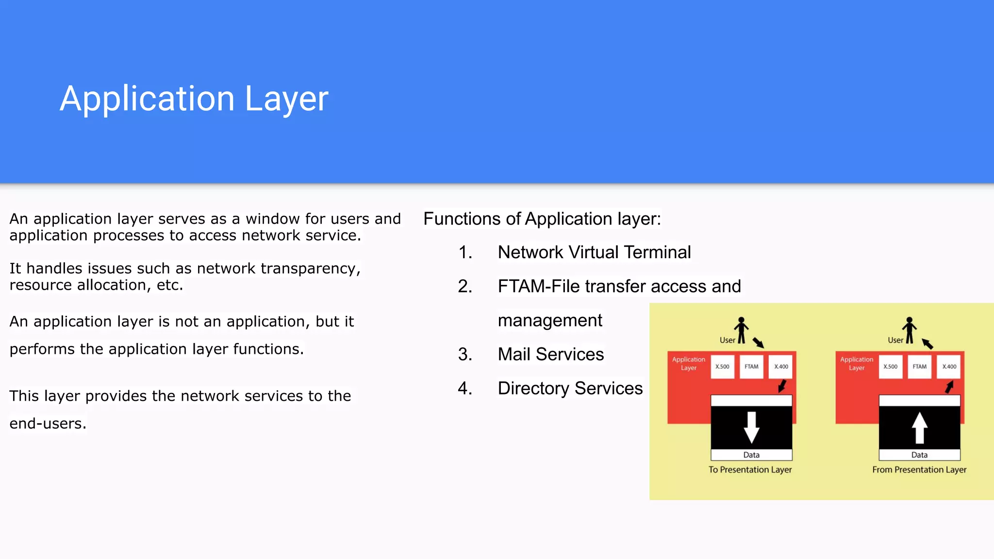 OSI MODEL | PDF