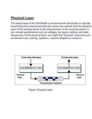 Osi model | PDF | Computer Networking | Computing