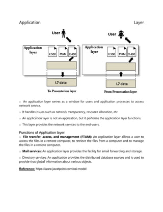 Osi model | PDF