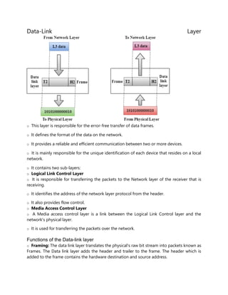 Osi model | PDF