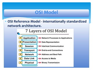 Osi model or open system interconnection by MHM | PPT