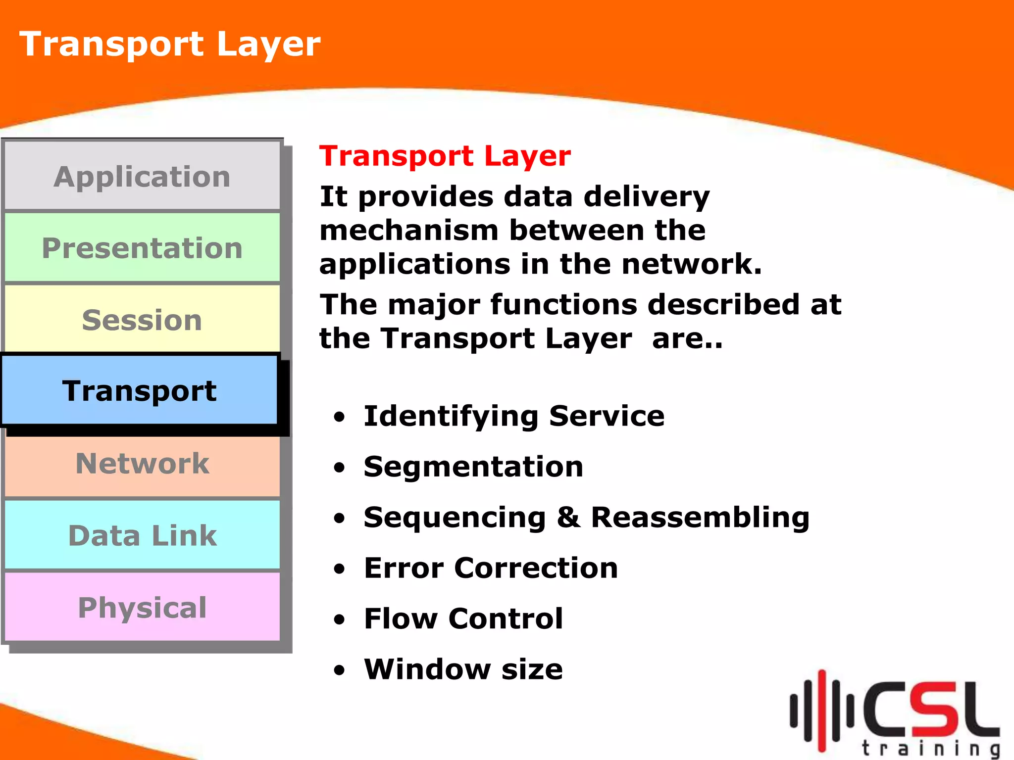 OSI Model.pptx