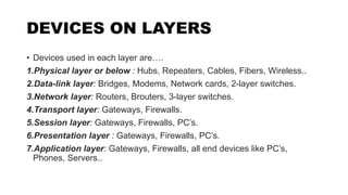 OSI MODEL.pptx