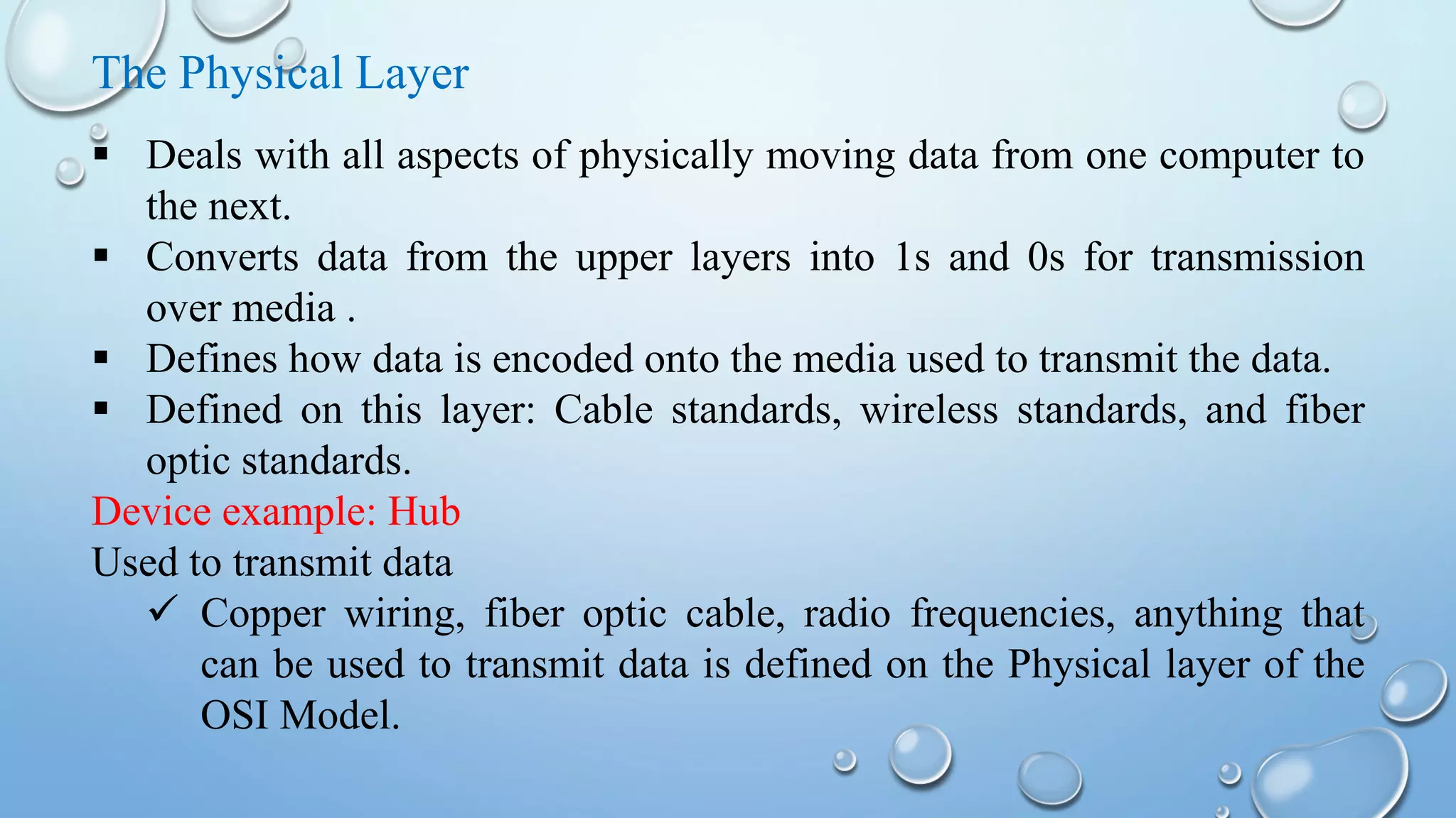 OSI Model.pdf