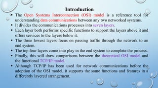OSI Model.pdf