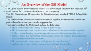 OSI Model.pdf