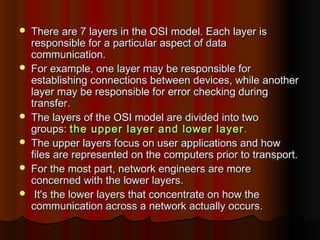 OSI Model.pdf