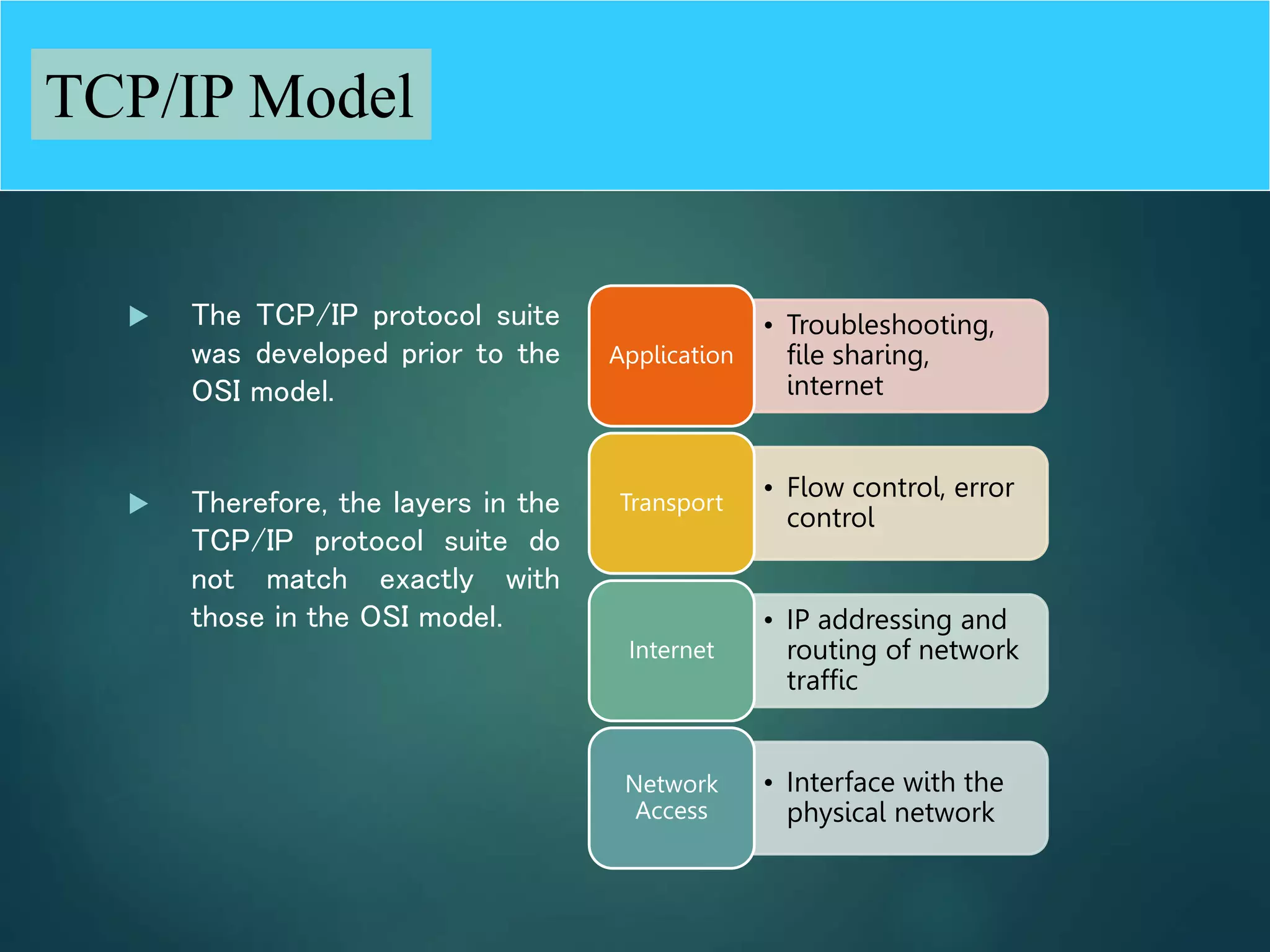 OSI model.pptx | Computer Networking | Computing