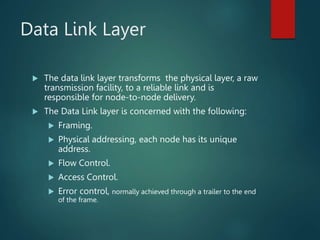 OSI model.pptx | Computer Networking | Computing