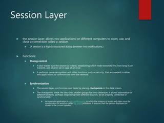 OSI model.pptx | Computer Networking | Computing