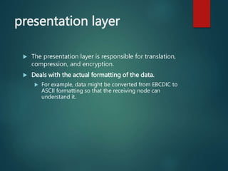 OSI model.pptx | Computer Networking | Computing