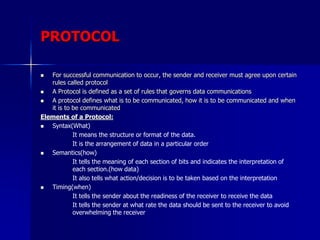 OSI Model.It was created in 1983 by osi. | PPT