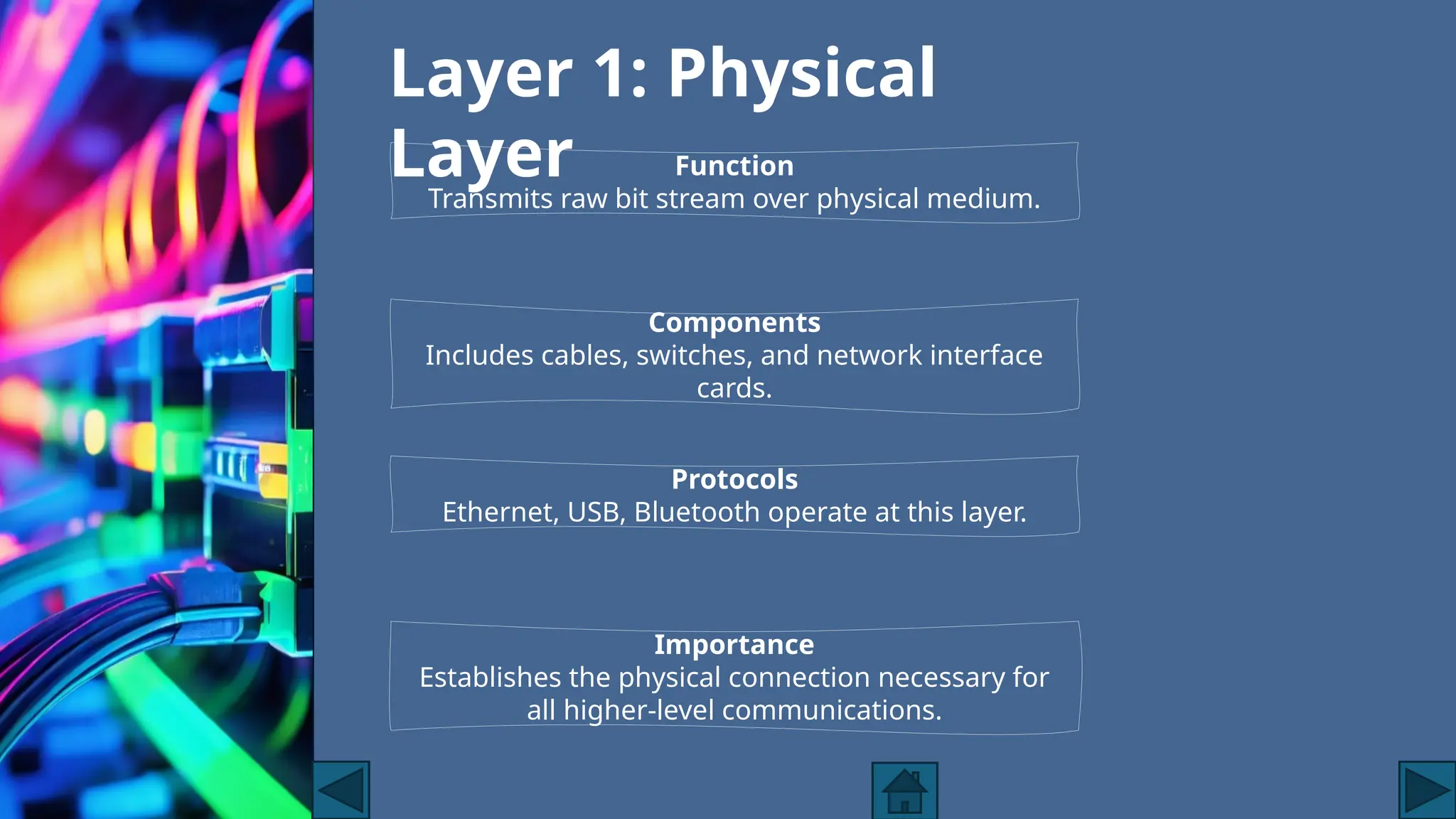 Layers of the OSI Model: The First two Layers are Explained. | PPTX