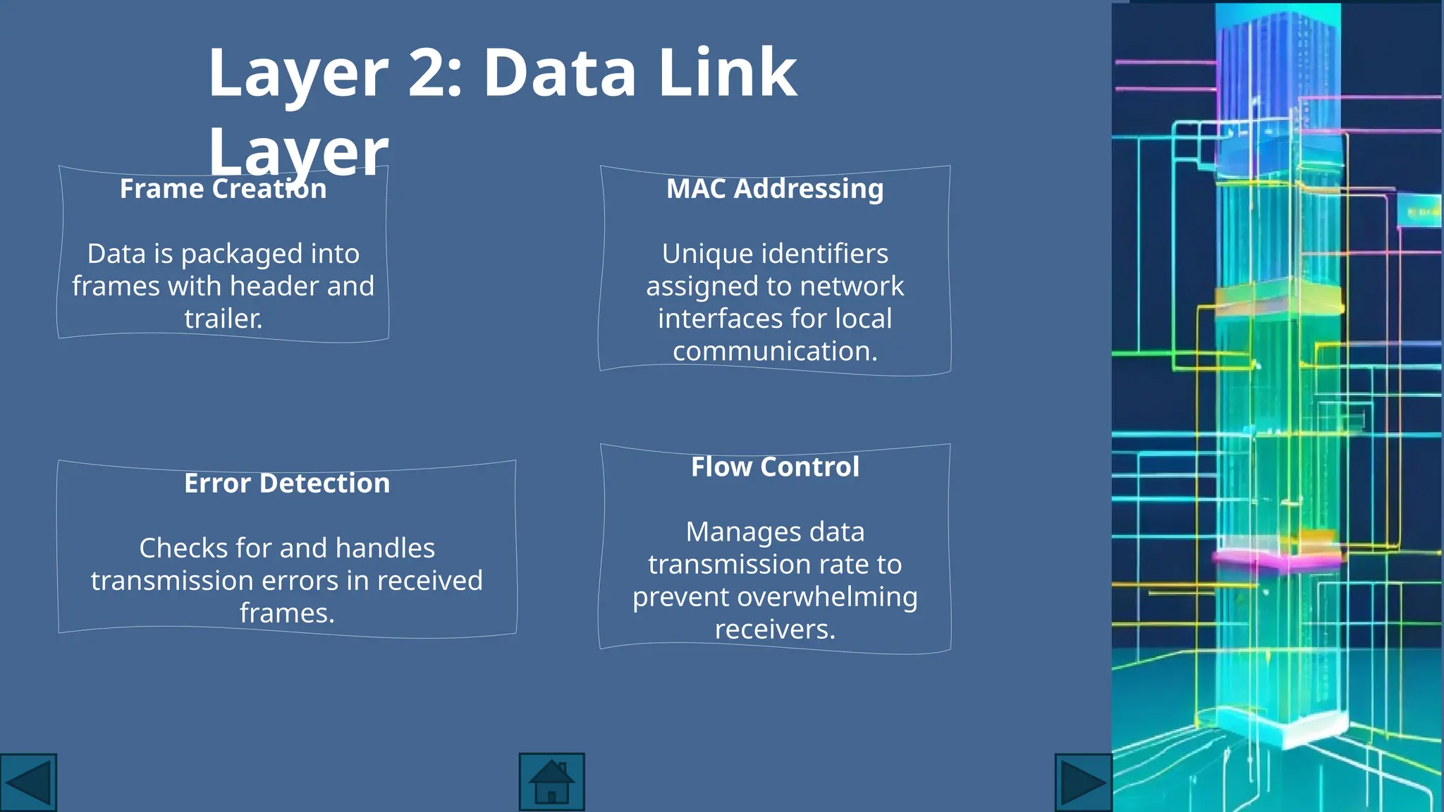 Layers of the OSI Model: The First two Layers are Explained. | PPTX