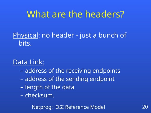 Osi Model Communication System For Connecting End Systems Ppt Free Download 