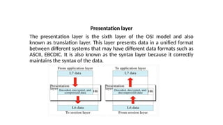 OSI model.pptx computer networking ,OSI model | PPT