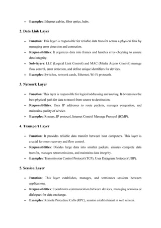 Open System Interconnection model and its layers.pdf