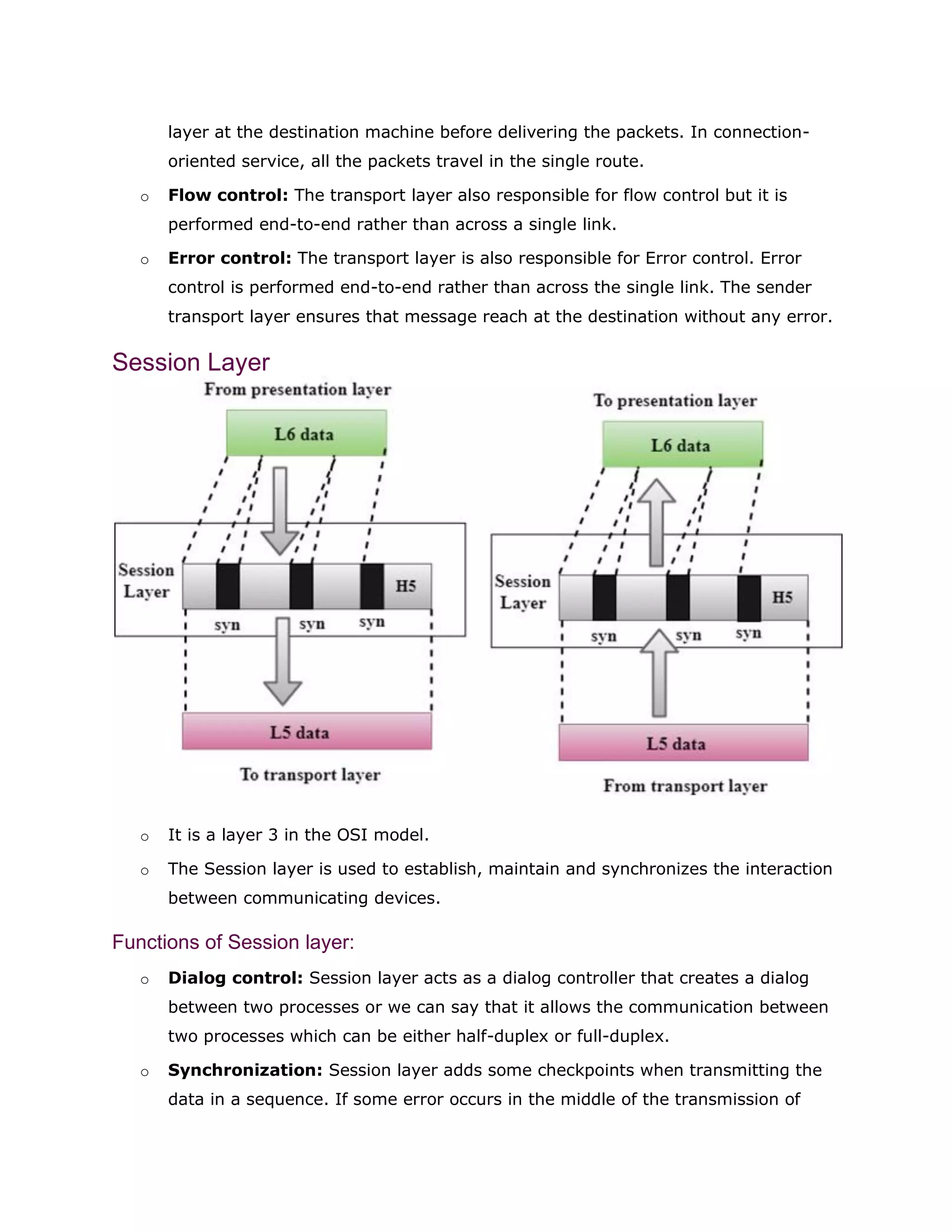 Osi model | PDF