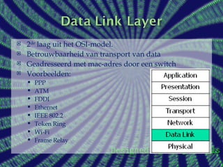 OSI-Model DataLinkLayer | PPT