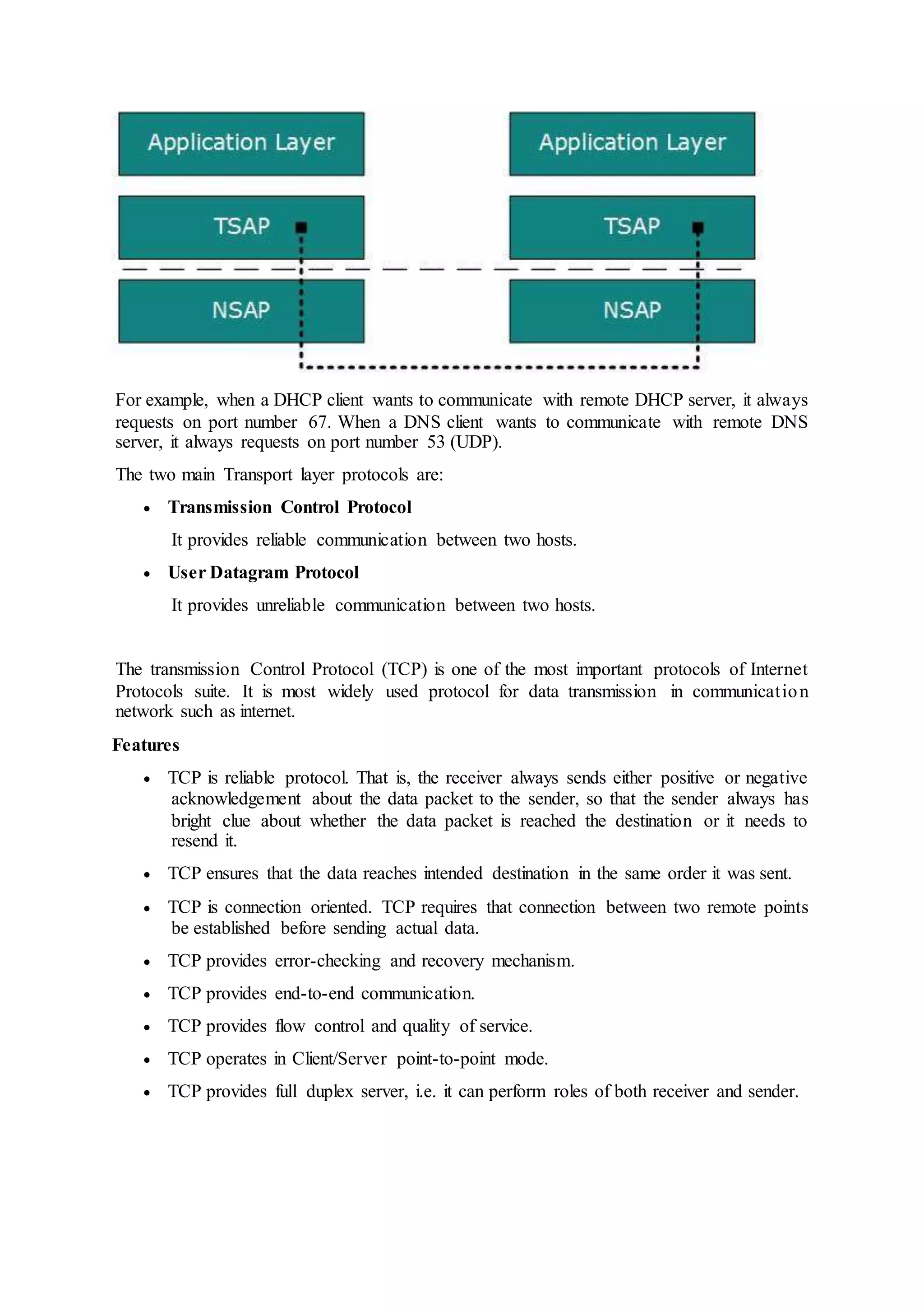 Osi model detail description | DOCX